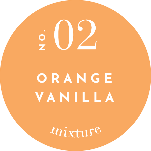 Fragrances – Mixture